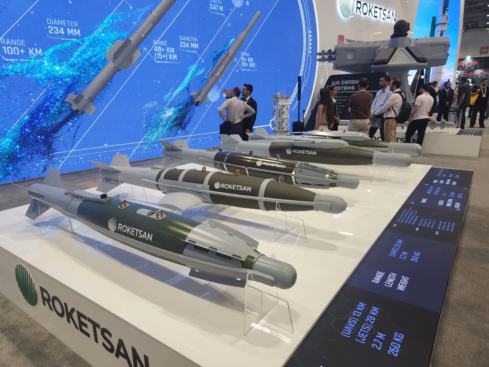 1/1 ROKETSAN MK-82 GUIDING KIT MOCK-UP IDEF 2025 - ViaPia